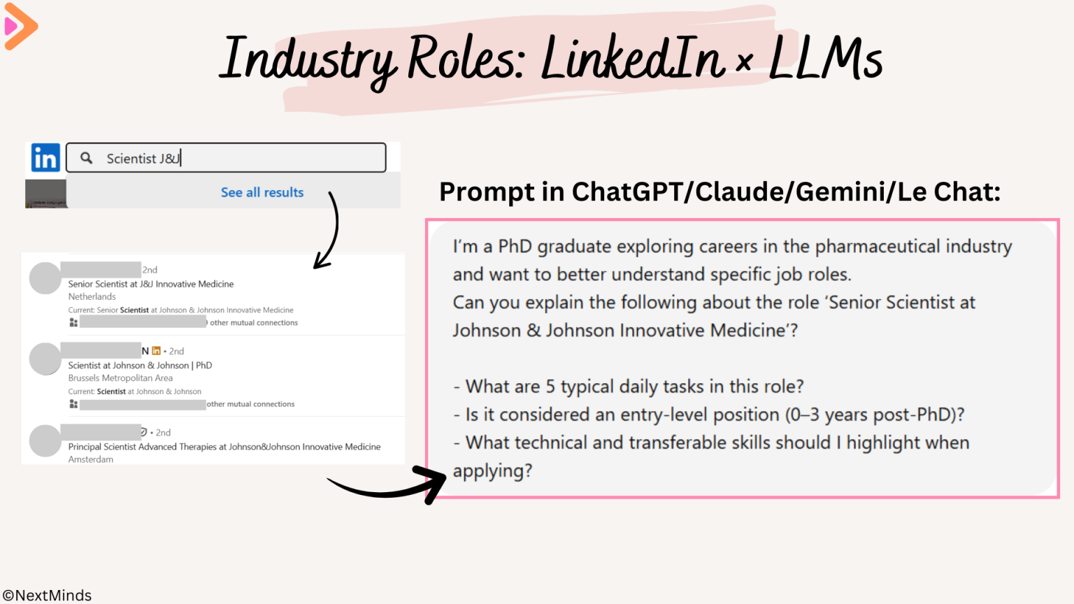 What Roles Can Phds Really Get In Industry Nextminds